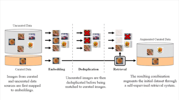 Multitask Vision Transformer | AI News & Insights Multitask Vision Transformer | AI News & Insights
